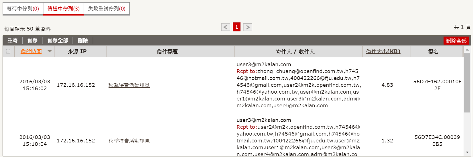 19.3 傳送中佇列 – MailCloud 管理者手冊